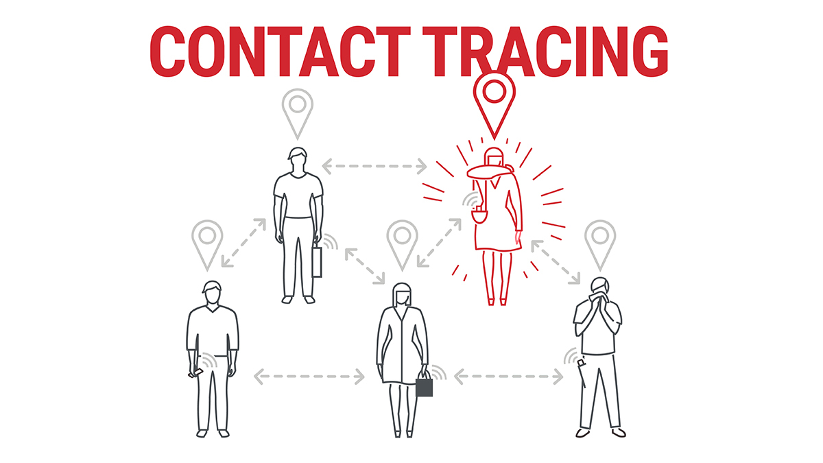 Contact tracing | You're thinking about it all wrong! APIfriends